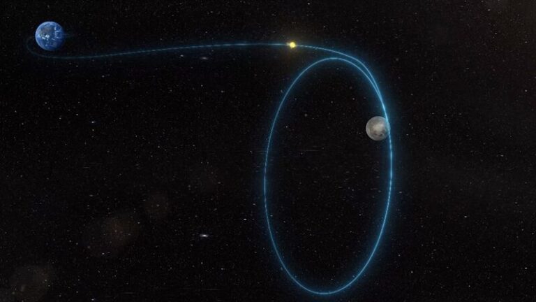 China’s Queqiao-2 Relay Satellite Successfully Enters Lunar Orbit ...