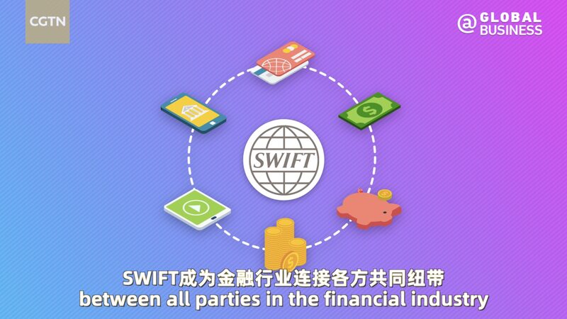 Understanding Swift The Network Powering Global Cross Border Payments