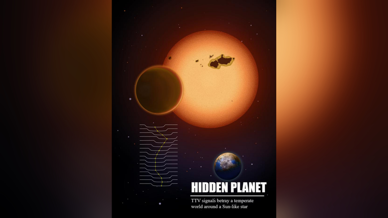 Earth-Sized Exoplanet Found in Habitable Zone Through Sino-German Collaboration - Khabar Asia